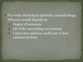 Drug transport across cell membrane. | PPTX