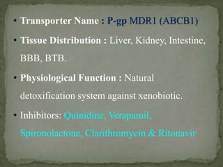Drug transport across cell membrane. | PPTX