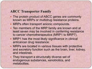 Genetic polymorphism in drug transport | PPTX