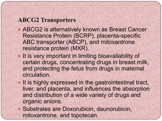 Genetic polymorphism in drug transport | PPTX