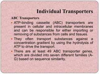Genetic polymorphism in drug transport | PPTX