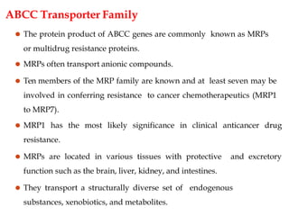 Drug transporter polymorphism | PDF