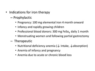 Drug treatment of iron deficiency anaemia | PPTX