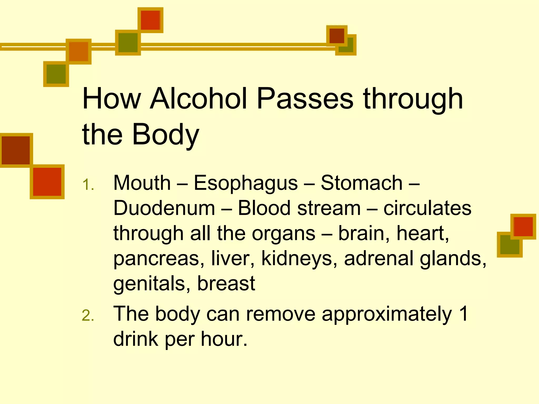 Drug Use, Abuse And Misuse 2004 | PPT