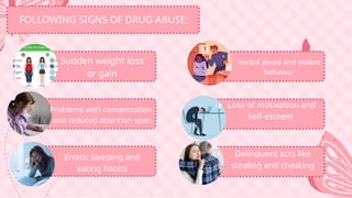 GRADE 9 DRUG USE AND ABUSE-U2-L2-H9.pptx