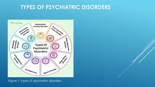 An overview of DRUG USED IN SCHIZOPHRENIA.pptx | Free Download
