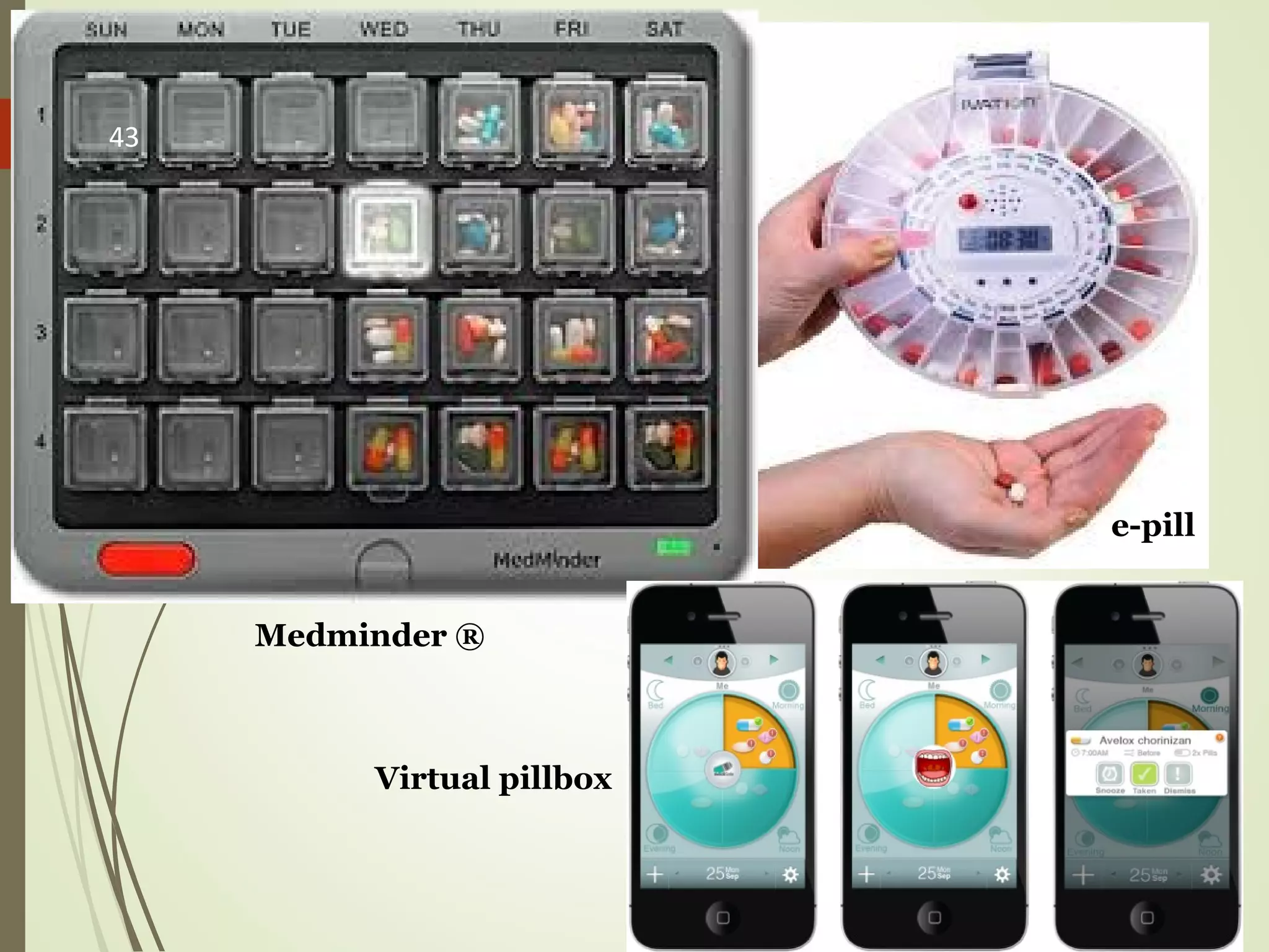 Drug use in elderly and techniques to avoid polypharmacy | PPT