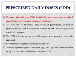 DRUG USE MEASURES.pptx