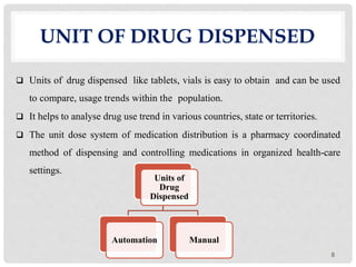 DRUG USE MEASURES.pptx