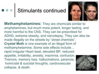 Drug use misuse and abuse powerpoint | PPT