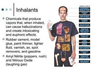 Drug use misuse and abuse powerpoint | PPT