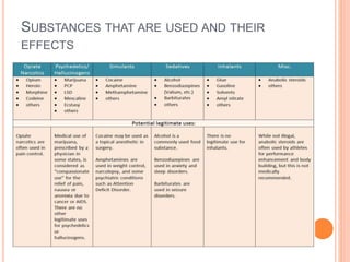 Drug use mis use and abuse | PPTX