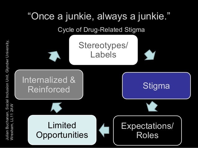 Drug Use: Stigma, Stereotypes and Harm Reduction