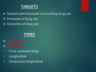 Drug utilization studies | PPTX