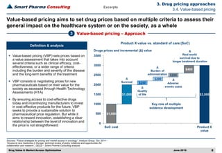 Drug value optimization excerpts | PDF