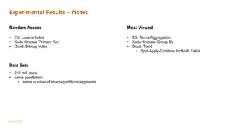 Druid at naver.com - part 1 | PPTX | Databases | Computer Software and Applications