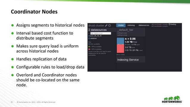 Druid deep dive | PPT