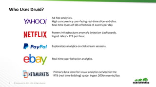 Druid deep dive | PPT