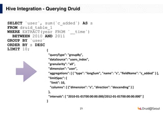 Druid meetup 4th_sql_on_druid | PPT