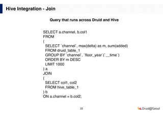 Druid meetup 4th_sql_on_druid | PPT