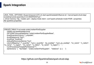 Druid meetup 4th_sql_on_druid | PPT