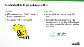 Druid at Hadoop Ecosystem | PPT