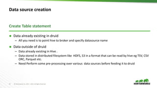 Druid at Hadoop Ecosystem | PPT