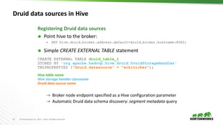 Druid at Hadoop Ecosystem | PPT