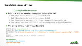 Druid at Hadoop Ecosystem | PPT
