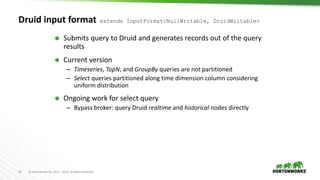 Druid at Hadoop Ecosystem | PPT