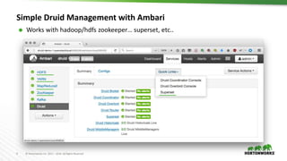Druid at Hadoop Ecosystem | PPT