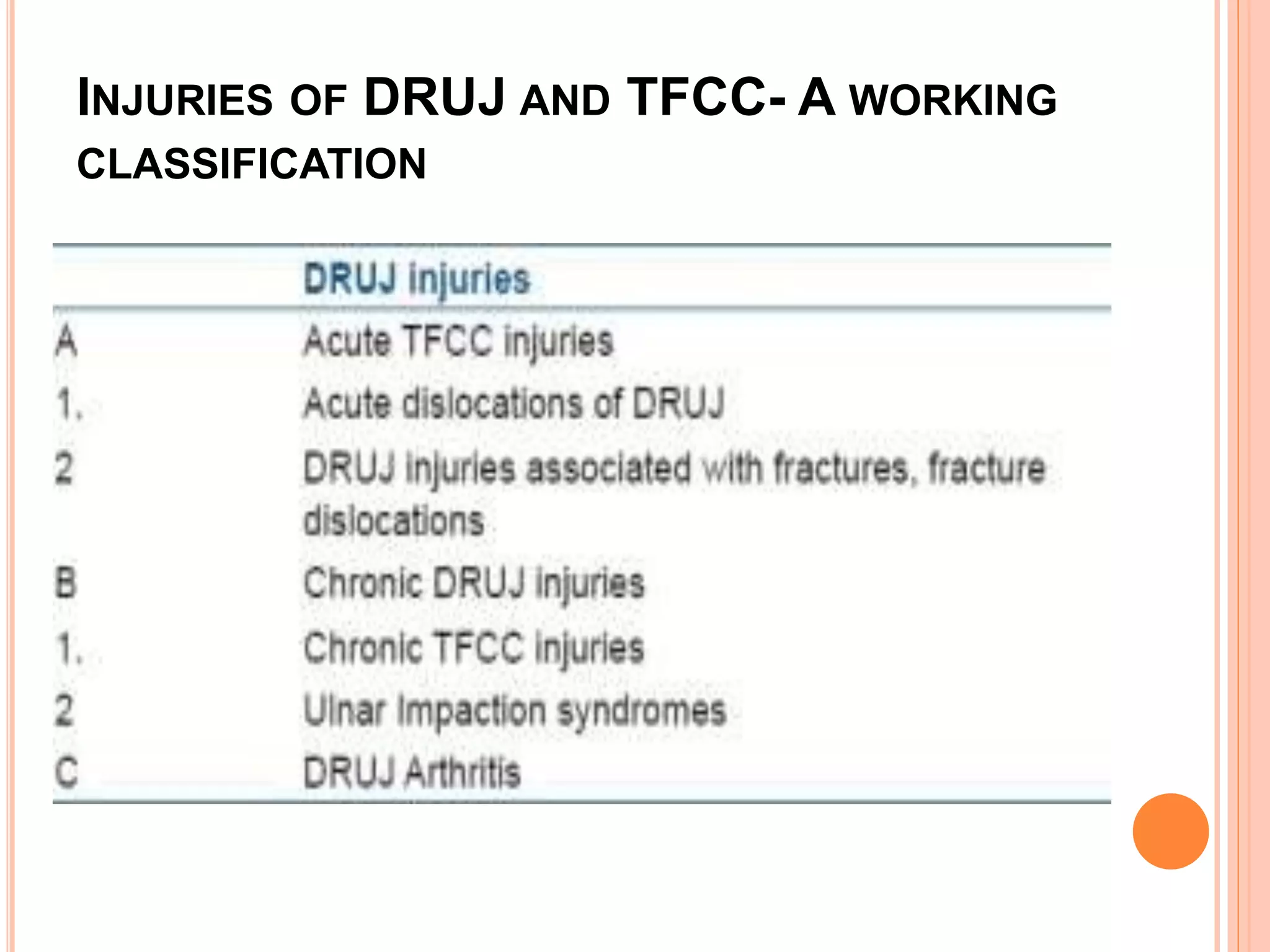 Druj and tfcc injuries f | PPTX