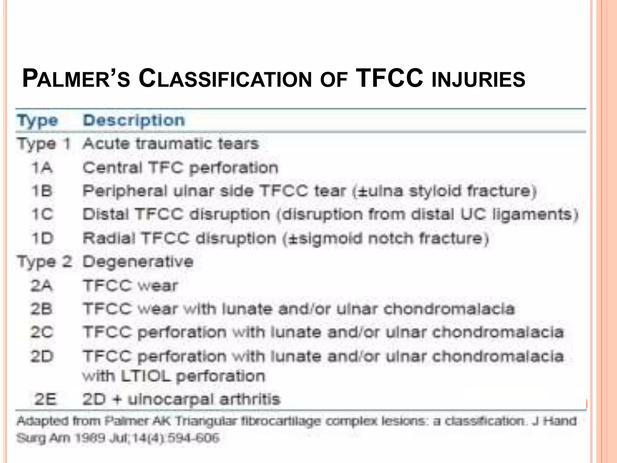 Druj and tfcc injuries f | PPTX