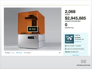 Druk 3D - where is the money? Michał Frączek – Materialination | PDF
