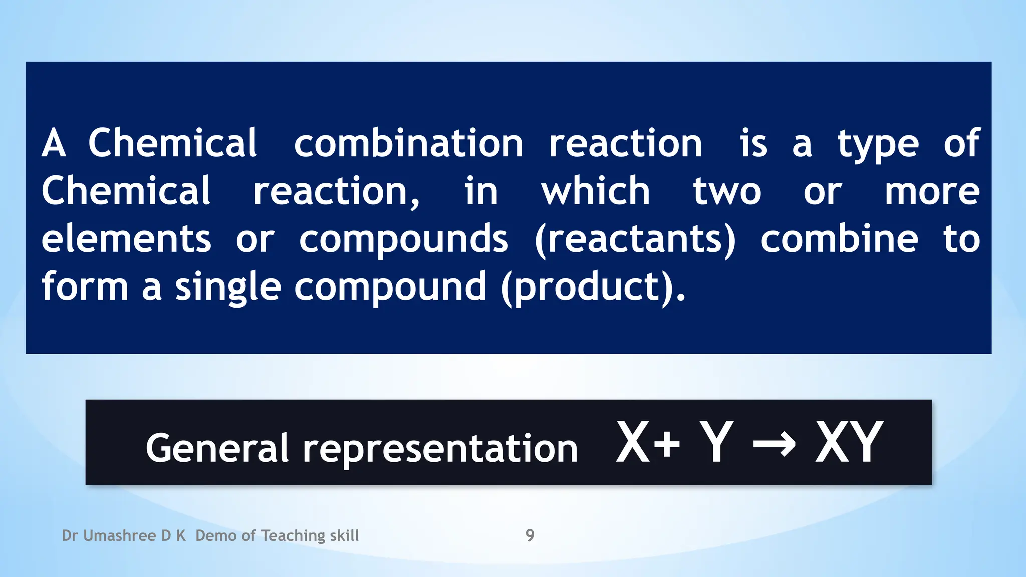 Dr Umashree D K-Illustrating with Examples-Demo.pptx