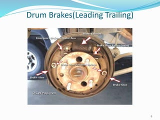 Drum brakes | PPTX