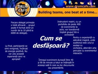 Drumcafe In Ro | PPTX