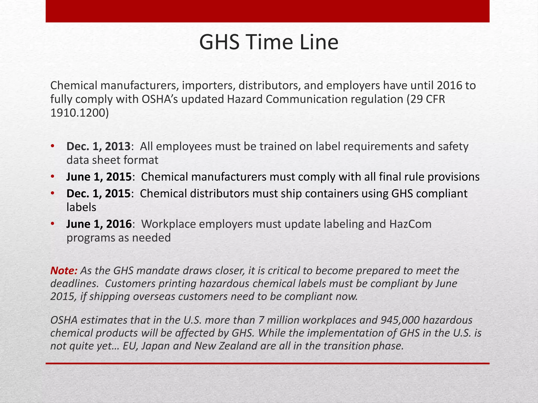 Drum Labeling Osha Compliance | PPTX