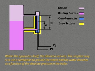 Drum level measurement | PPTX