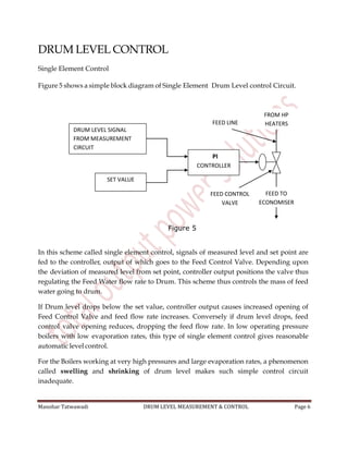 Boiler Drum level measurement in Thermal Power Stations | PDF