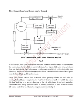 Boiler Drum level measurement in Thermal Power Stations | PDF
