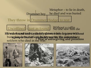 Analysis of the poem: Drummer Hodge.pptx