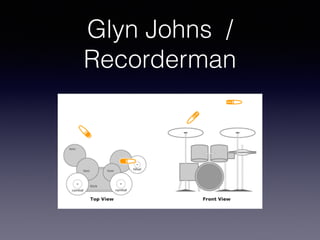 Drum microphone techniques | PDF