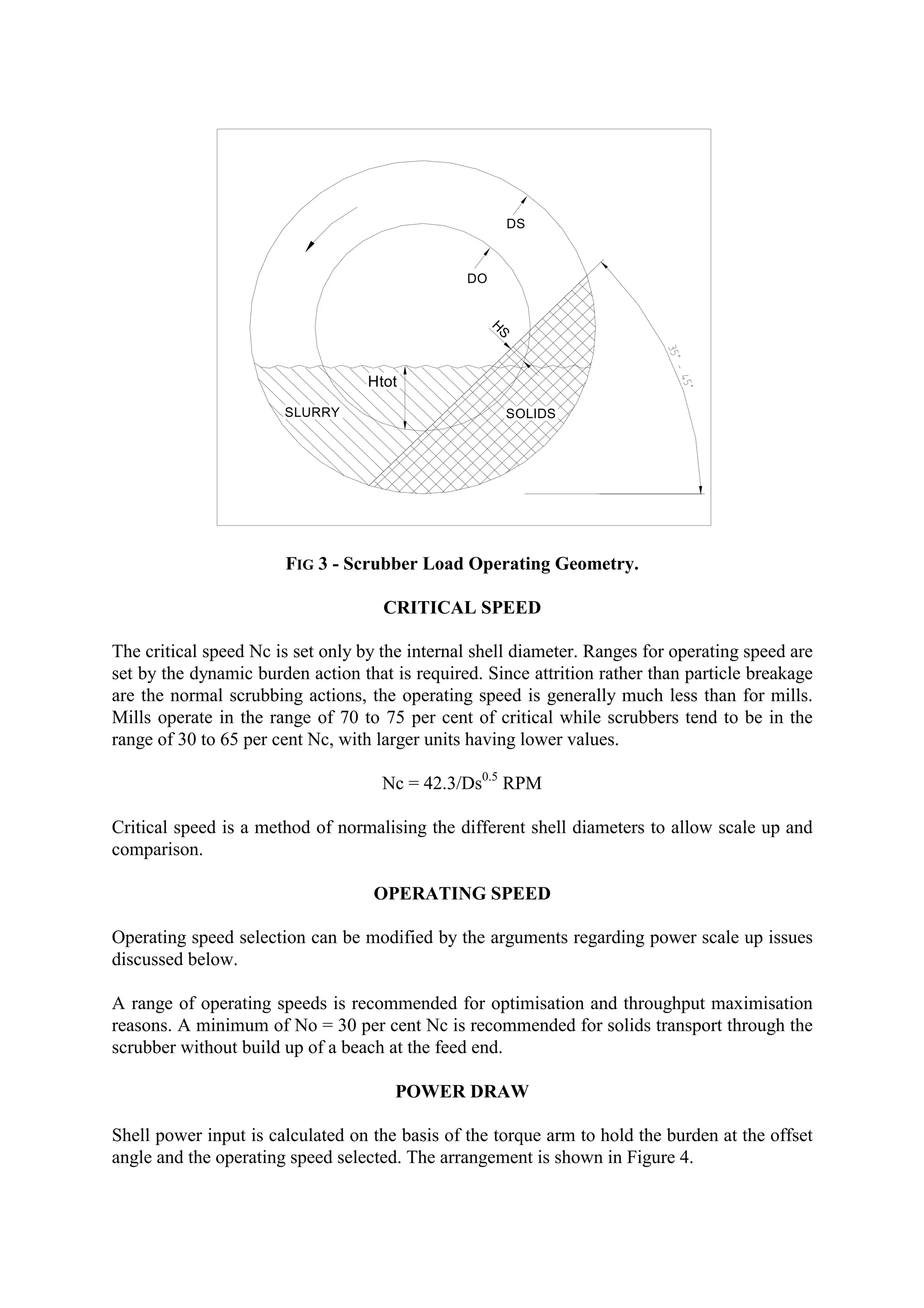 Drum scrubber ausimm (1) | PDF