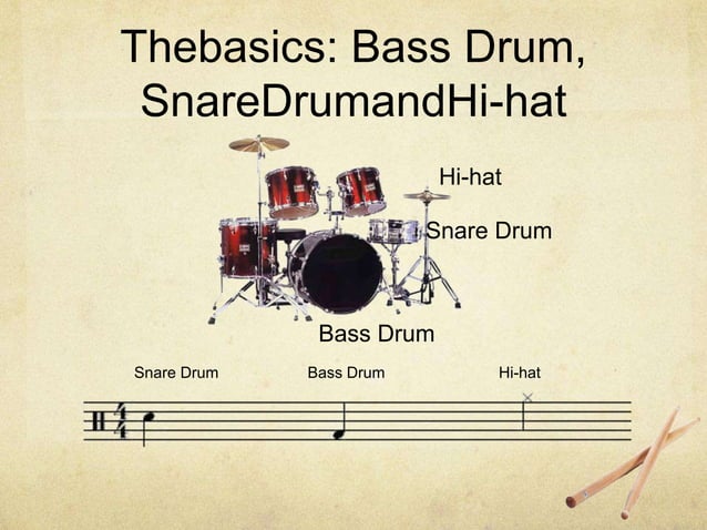 Drum set basic rhythms | PPTX | Music | Entertainment
