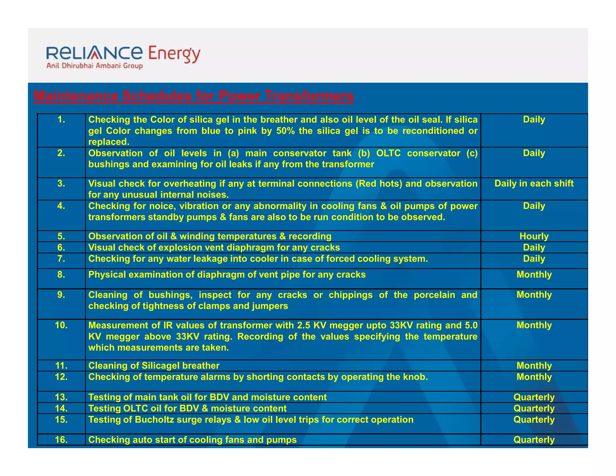 Transformer & OLTC | PDF