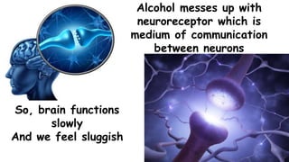 Science Journal - How alcohol work on brain & what is alcohol poisoning ...