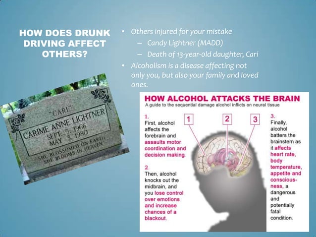 Drunk driving ppt | PPTX