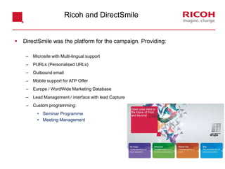 Drupa campaign overview june 2012 | PPTX | Business | Business and Finance