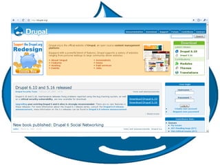 Drupal Introduction | PPT | Web Development | Internet